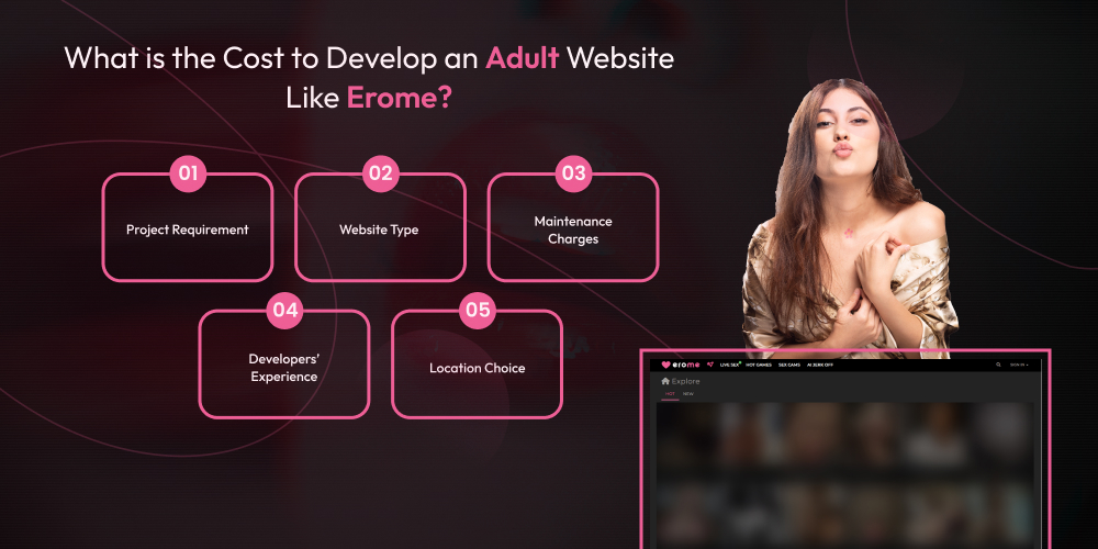 Secrets To Develop An Adult Website Like Erome In 7 Steps