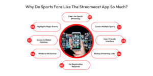 StreamEast App: Live Sports Streaming & Schedules In 2026