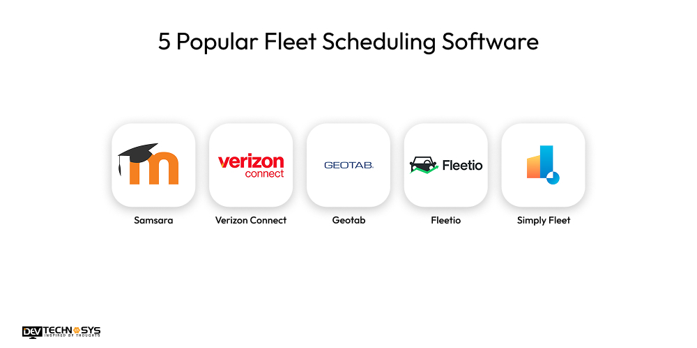 Best Ways To Build Fleet Scheduling Software In 2025