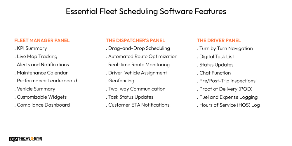 Best Ways To Build Fleet Scheduling Software In 2025
