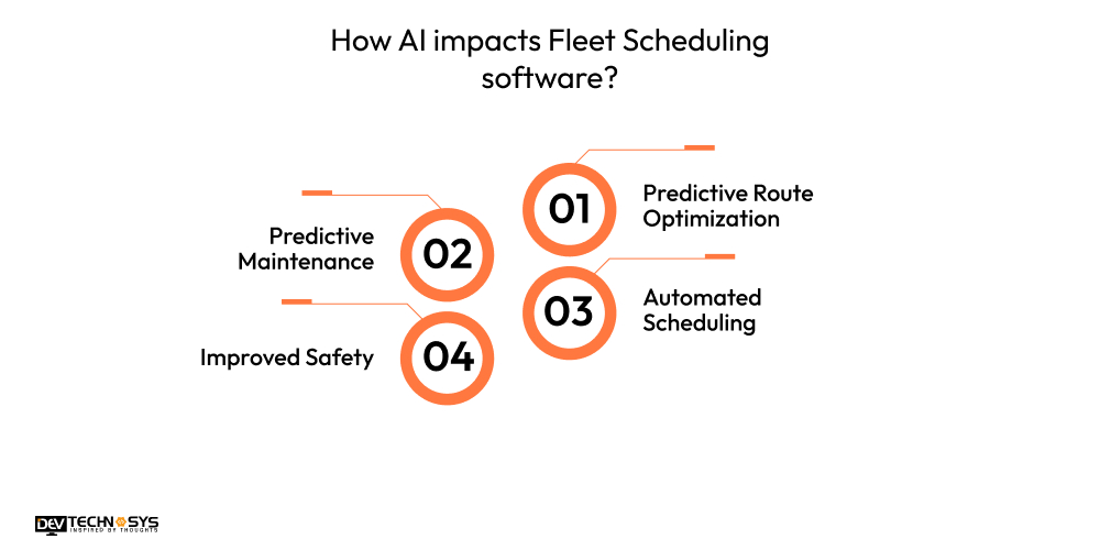 Best Ways To Build Fleet Scheduling Software In 2025