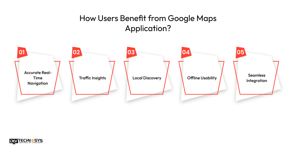 Develop A Navigation App Like Google Maps In 2025