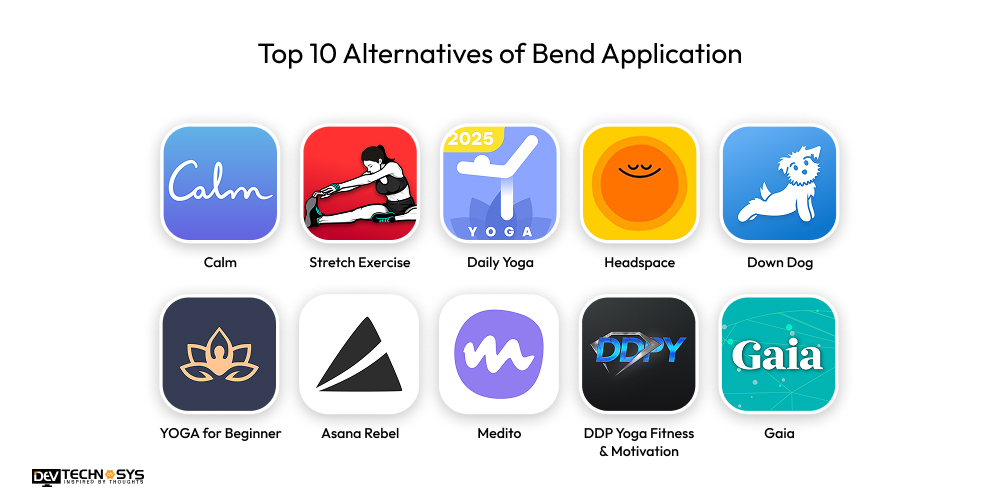 Best Way To Build A Yoga App Like Bend In 2026