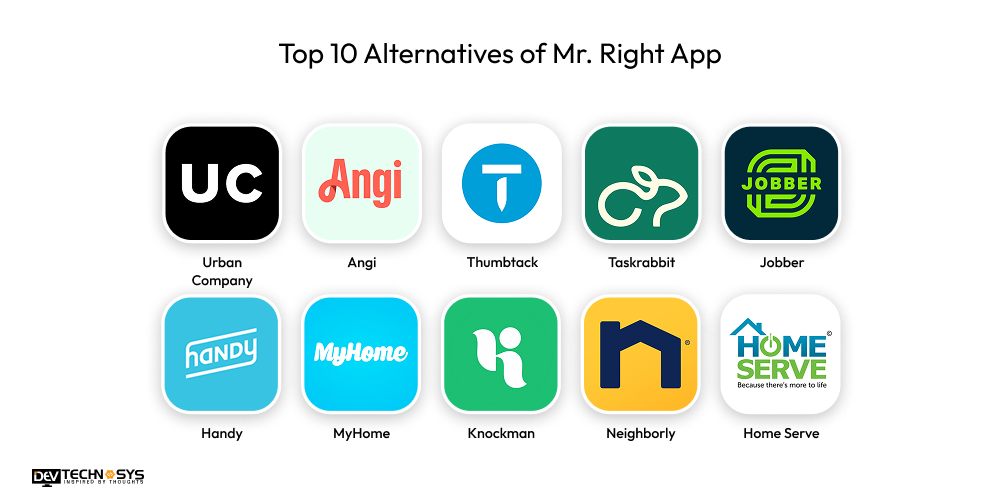 Build A Home Service App Like Mr. Right - Simple Steps