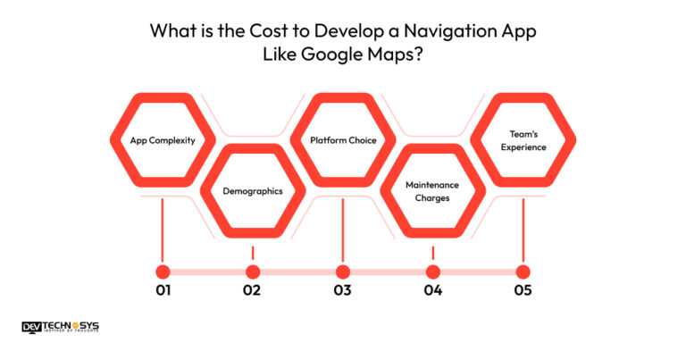 Develop A Navigation App Like Google Maps In 2025