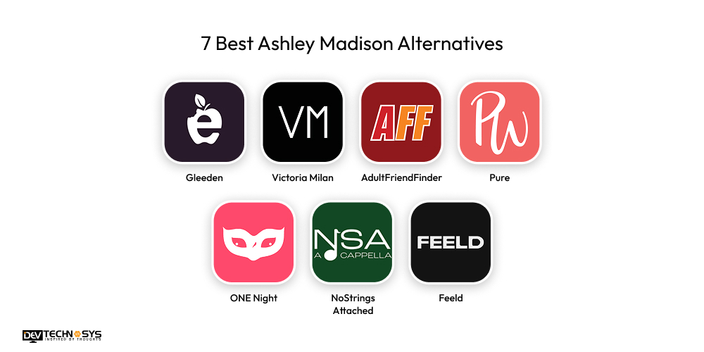 Ashley Madison App:Cost Key Features, And Best Alternatives