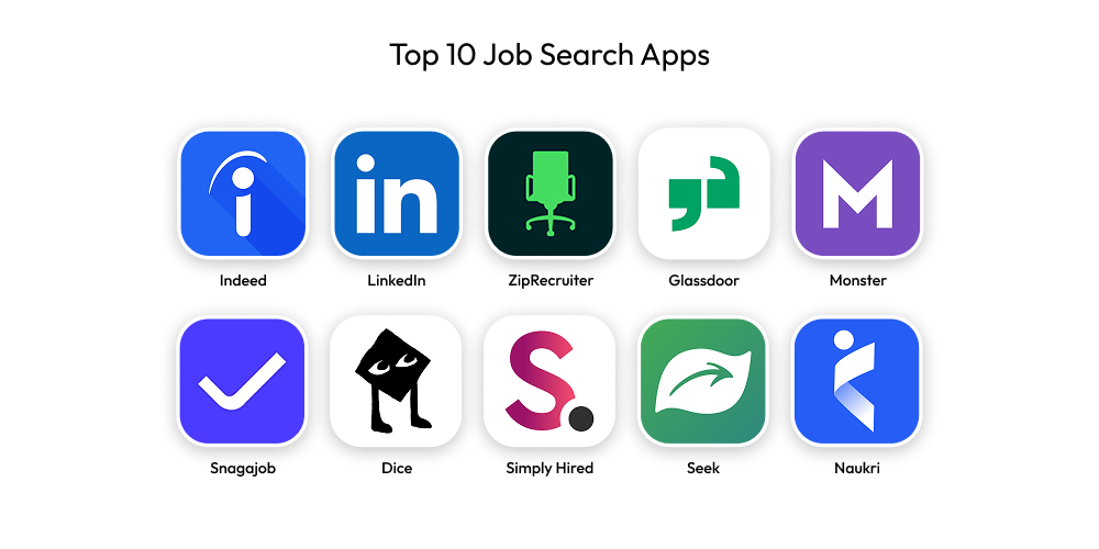 8 Steps To Develop A Job Search App Like Handshake In 2025