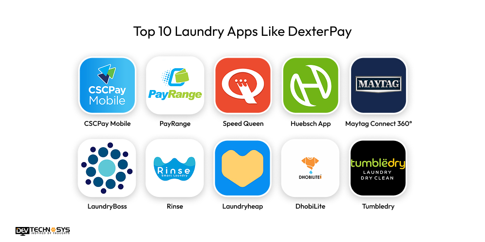 Build A Laundry App Like DexterPay - A Quick Guide