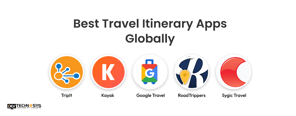Create A Travel Itinerary App In 6 Proven Steps