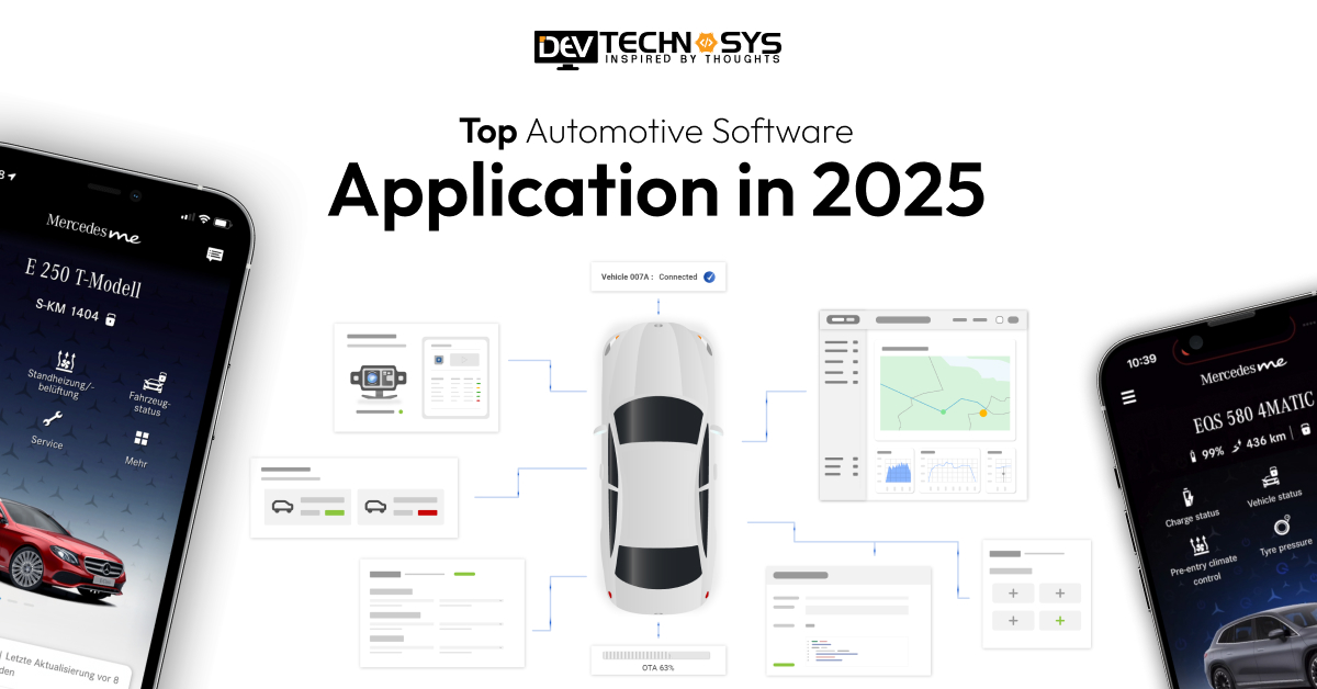 Top Automotive Software Application In 2025