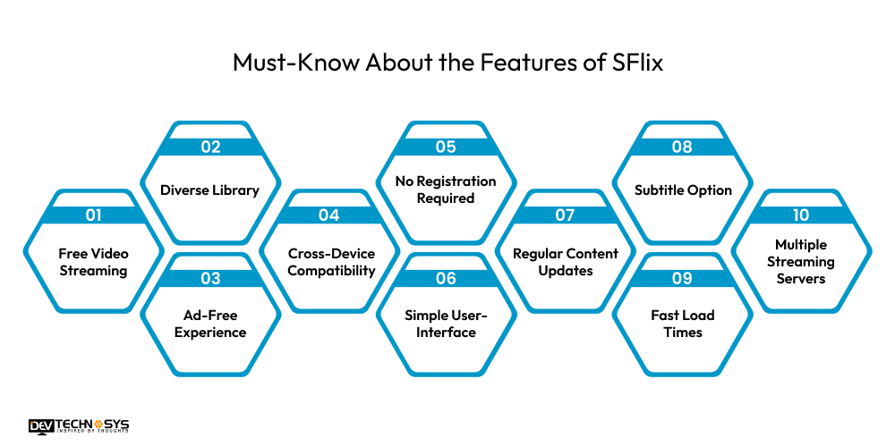 Everything You Need To Know About SFlix: The Free Streaming Platform ...