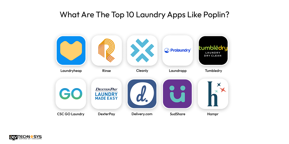 7 Easy Steps To Build A Laundry App Like Poplin In 2026