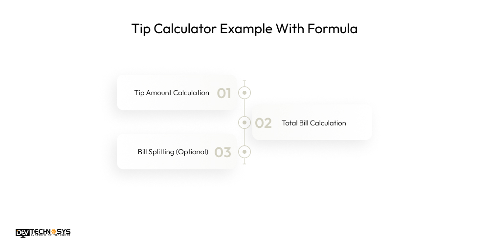 Tip Calculator: An Ultimate Explanation For 2026