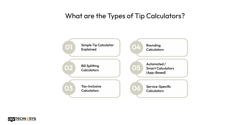 Tip Calculator: An Ultimate Explanation For 2026