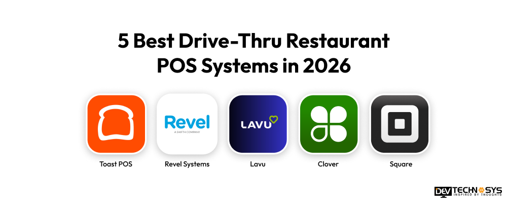 Drive-Thru Restaurant POS System Development Guide - 2026