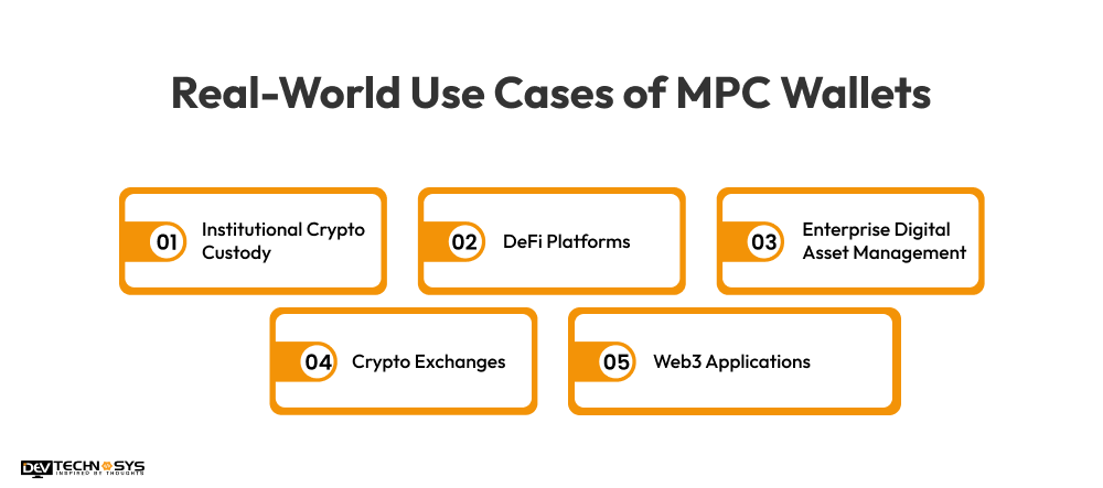 MPC Wallet Security: How MPC Keeps Crypto Safe In 2026